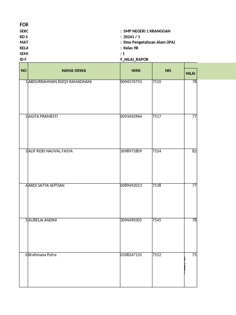 NIL - RAPOR - 20241 - 401100000 - Kelas 9B | PDF