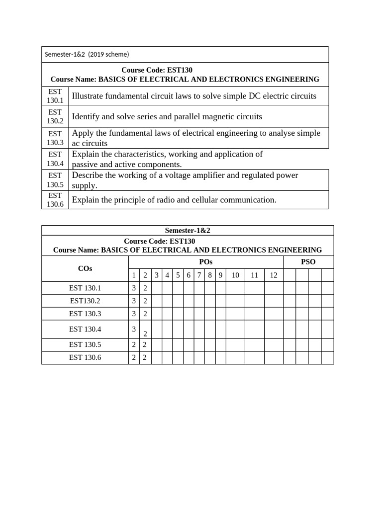 Electronics | PDF | Electronics | Electrical Network