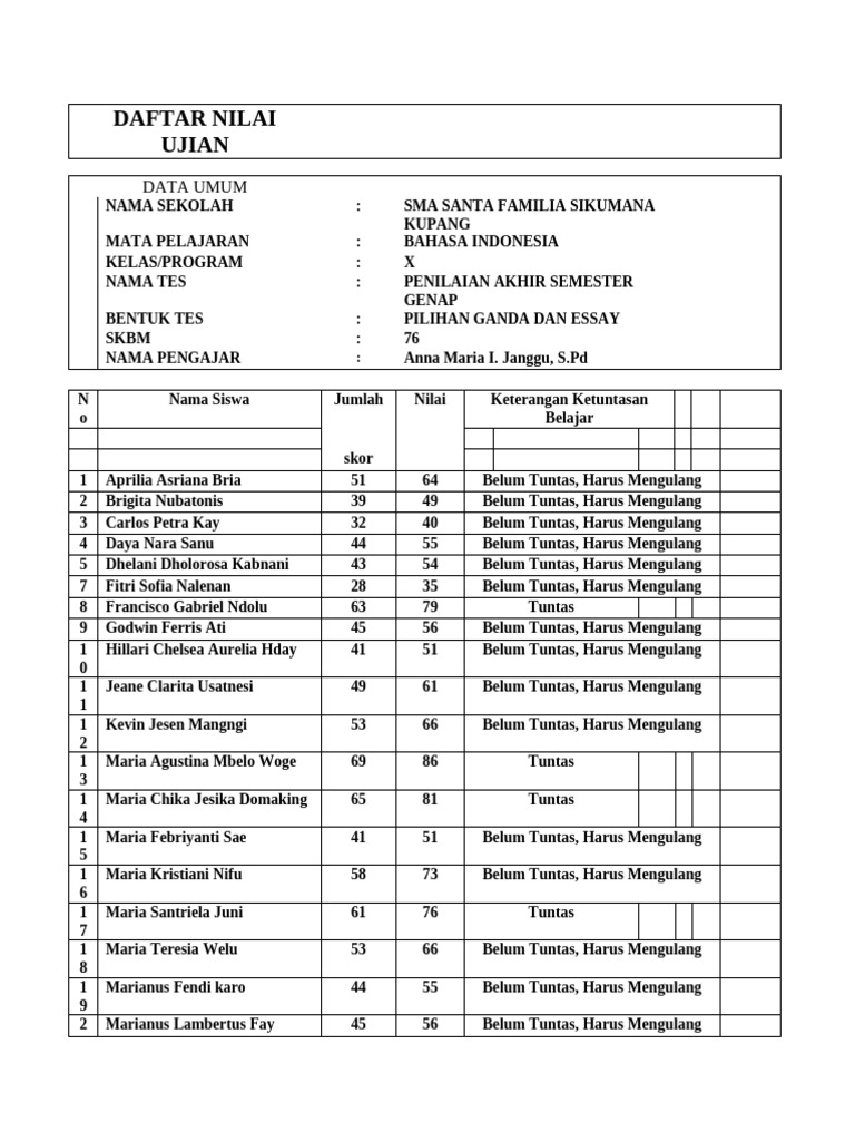 Daftar Nilai Ujian Pas x Genap | PDF
