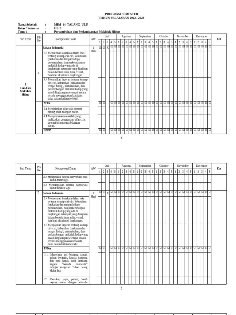 PROMES KELAS 3 B SMT 1 TEMA 1, Kori Fidyati | PDF