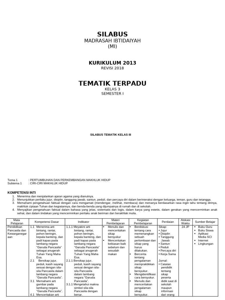 Silabus Kelas 3 Tema 1 | PDF