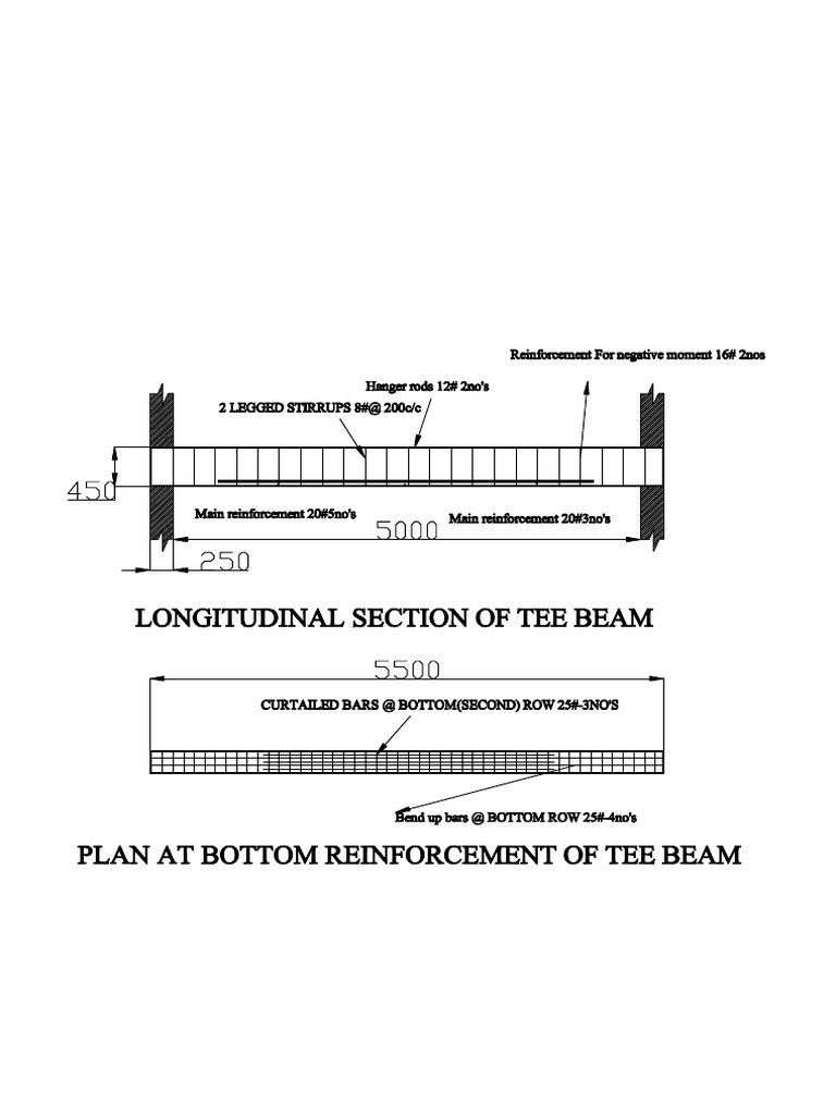 23190515 R.J-Model | PDF