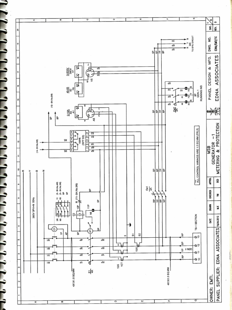 MSB1 | PDF