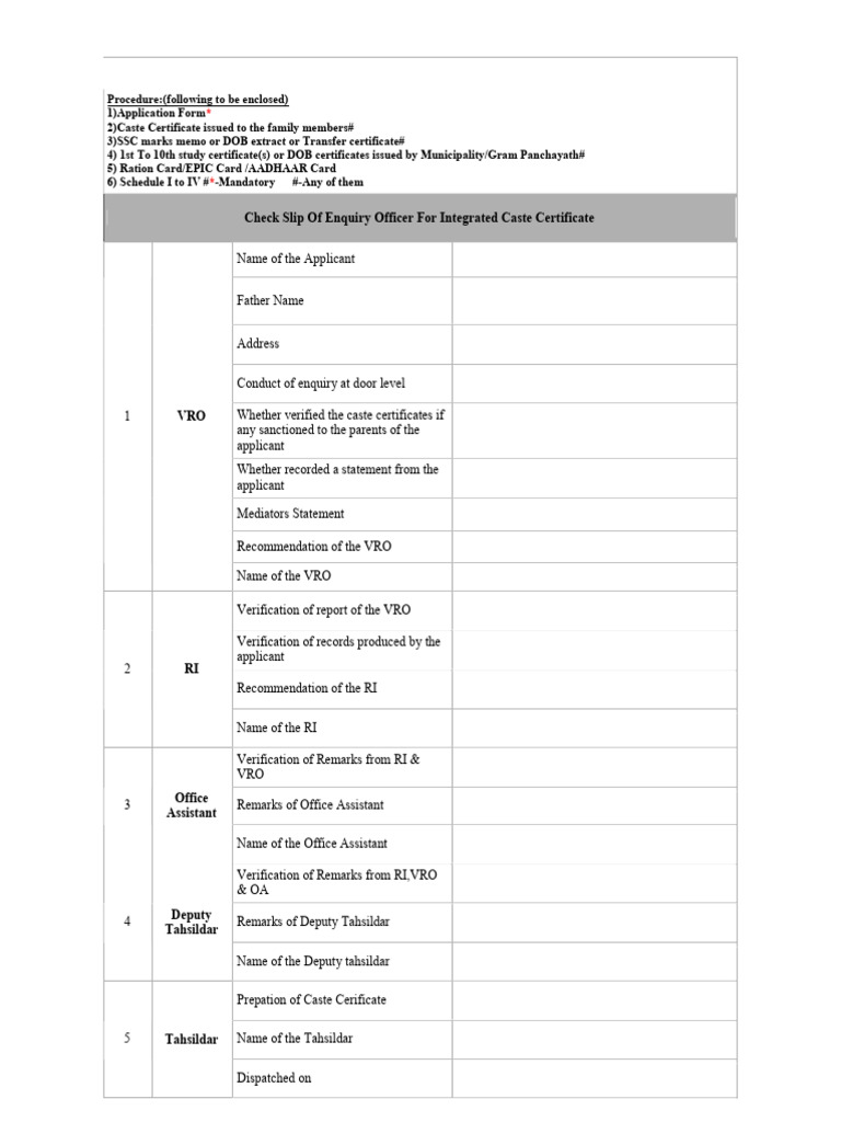 CHECK LIST | PDF | Government