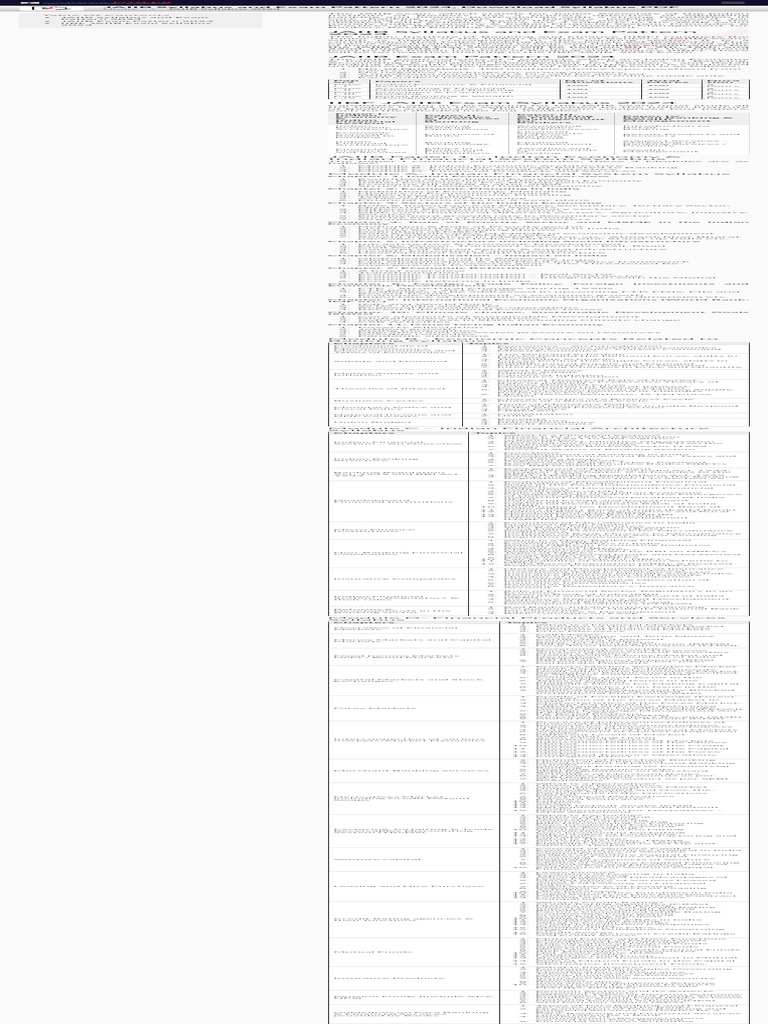 JAIIB Syllabus and Exam Pattern 2024, Download Sy… | PDF | Supply And ...