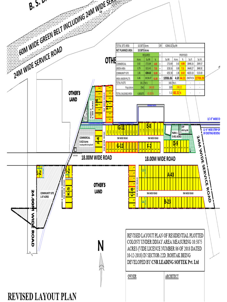 Revised Layout Plan for Sector-22D Rohtak | PDF