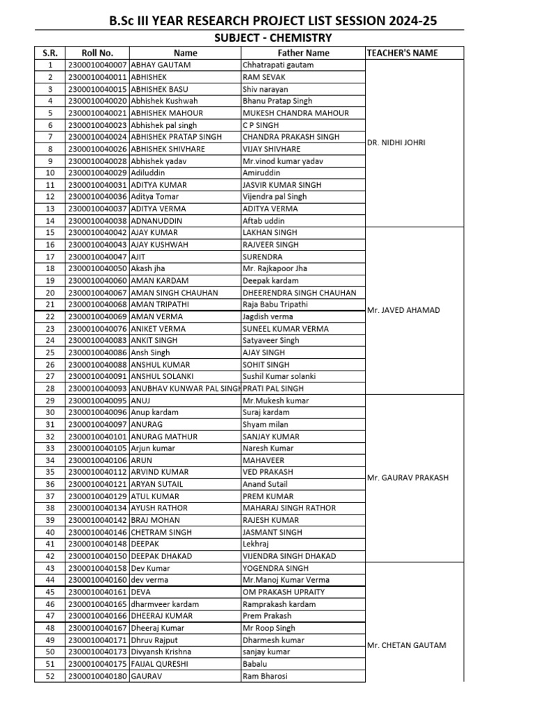 Chemistry Research Project 24-25 | PDF