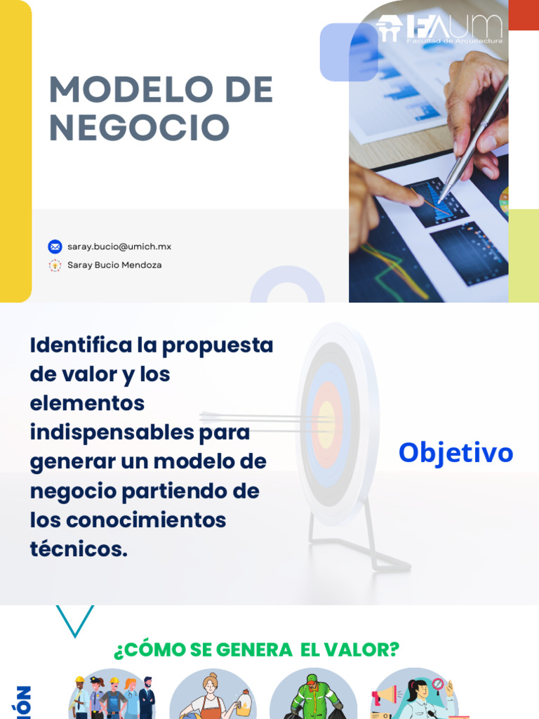 Resumen Modelo de Negocio | PDF | Costo | Business