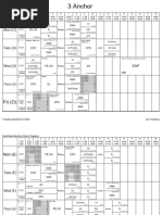 KRSS Timetable Semester 1 2023 - 30 Dec | PDF