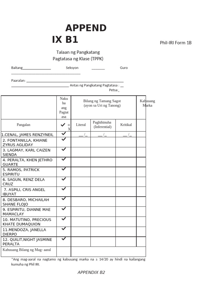CLASS READING PROFILE | PDF