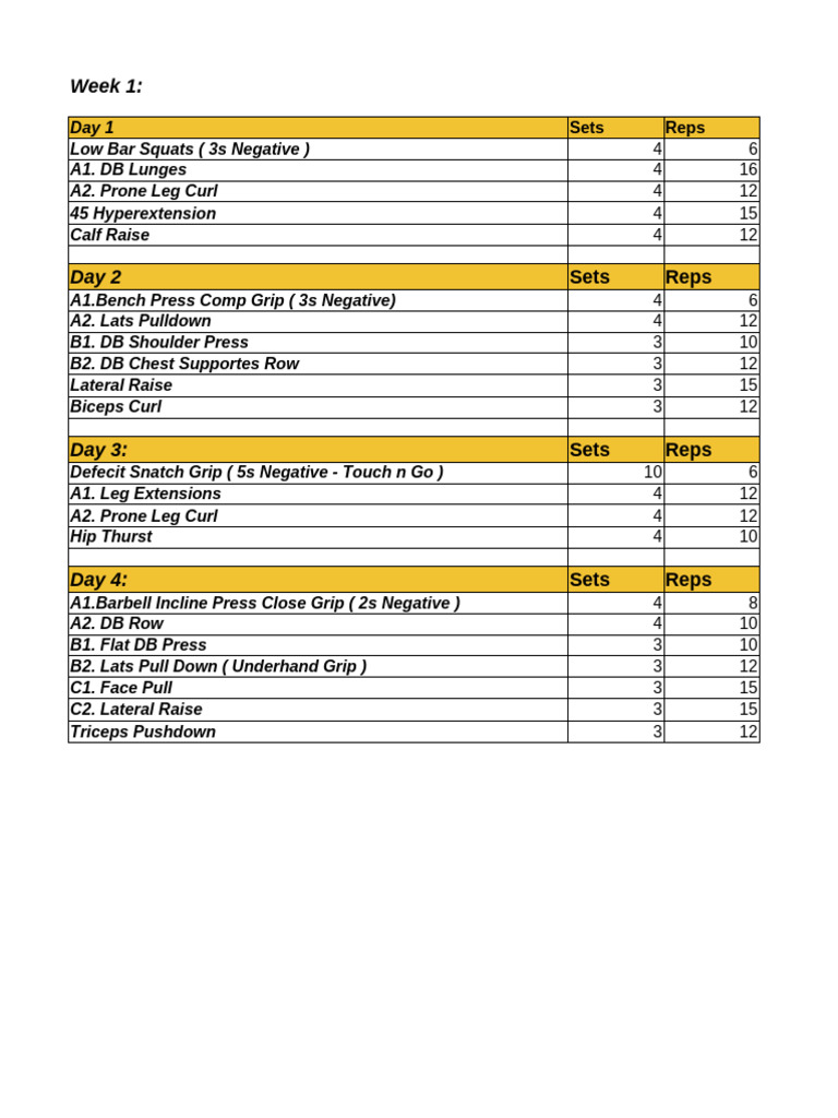 Client #27 W1 | PDF | Weight Training | Strength Training