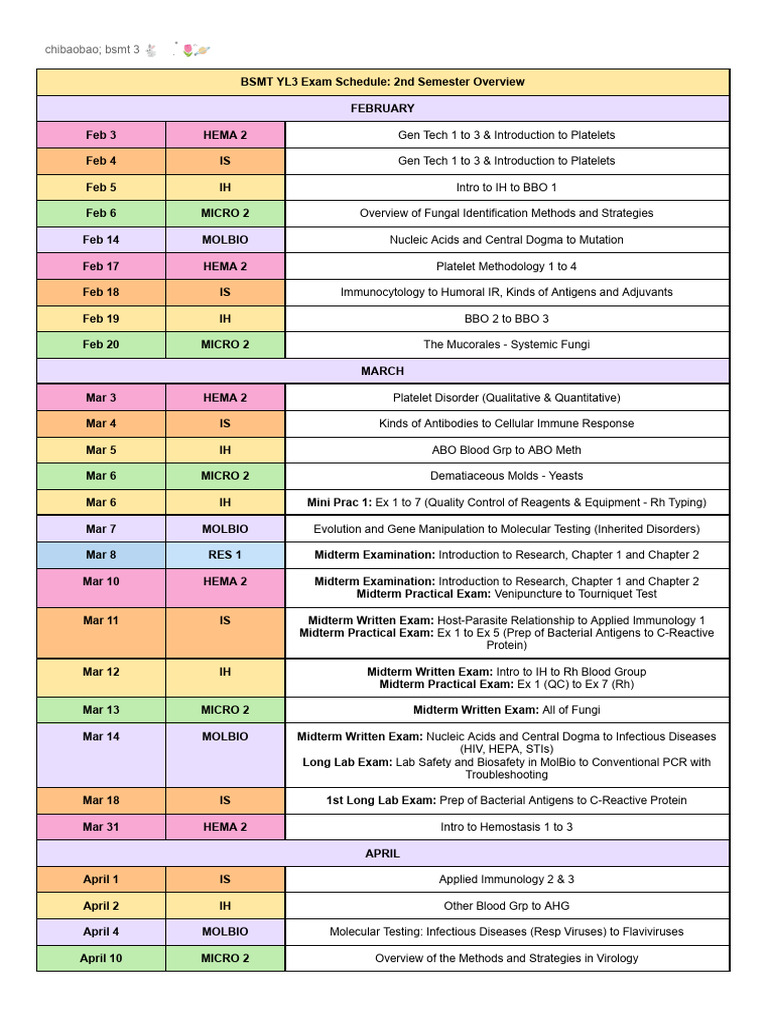 chi - exam sched | PDF | Antigen | Life Sciences