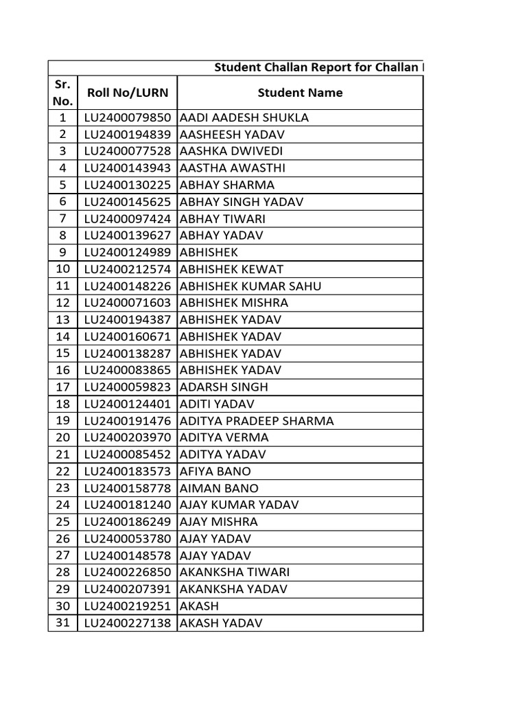 Student Challan Report - R10660000046573 | PDF