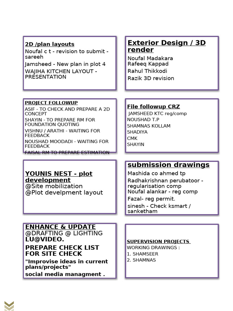 Job Assigning | PDF