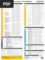 CheatSheet_x86-64_Registers | PDF | Computer Architecture
