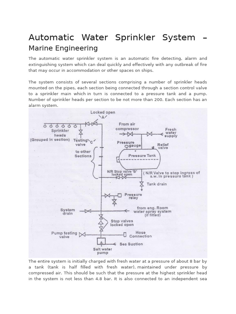 Automatic Water Sprinkler System | PDF | Fire Sprinkler System ...