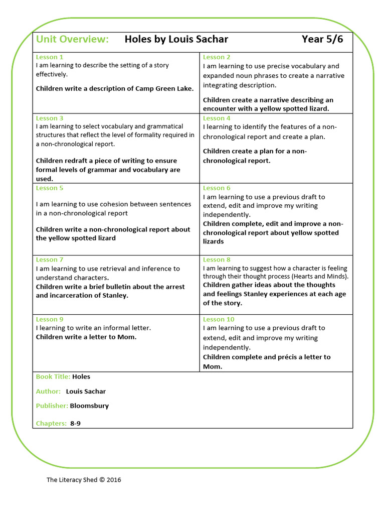 Holes by Louis Sachar 9-11 - Overview | PDF | Cognitive Science ...