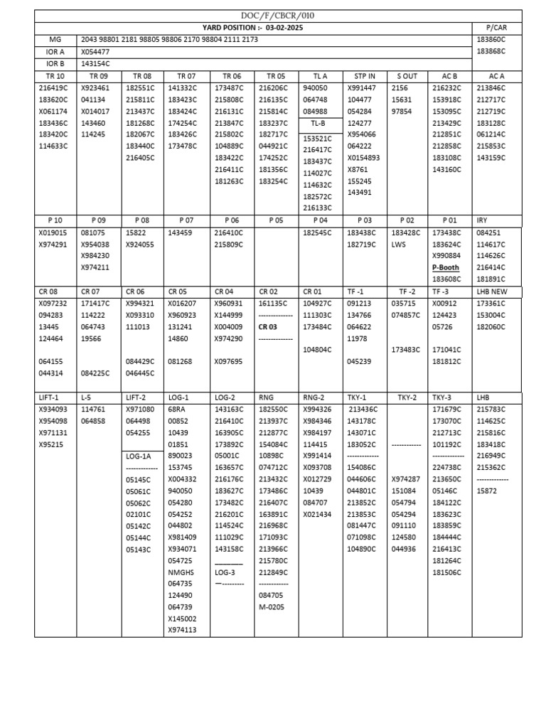 Yard Position 55 | PDF