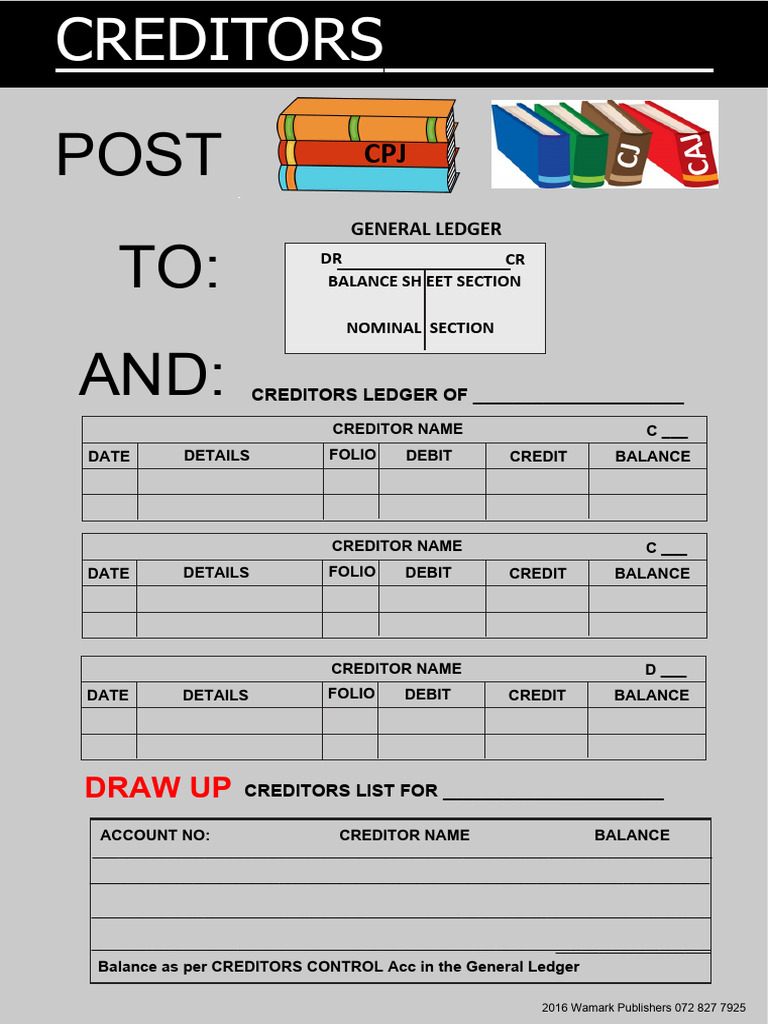 Creditors Summary | PDF