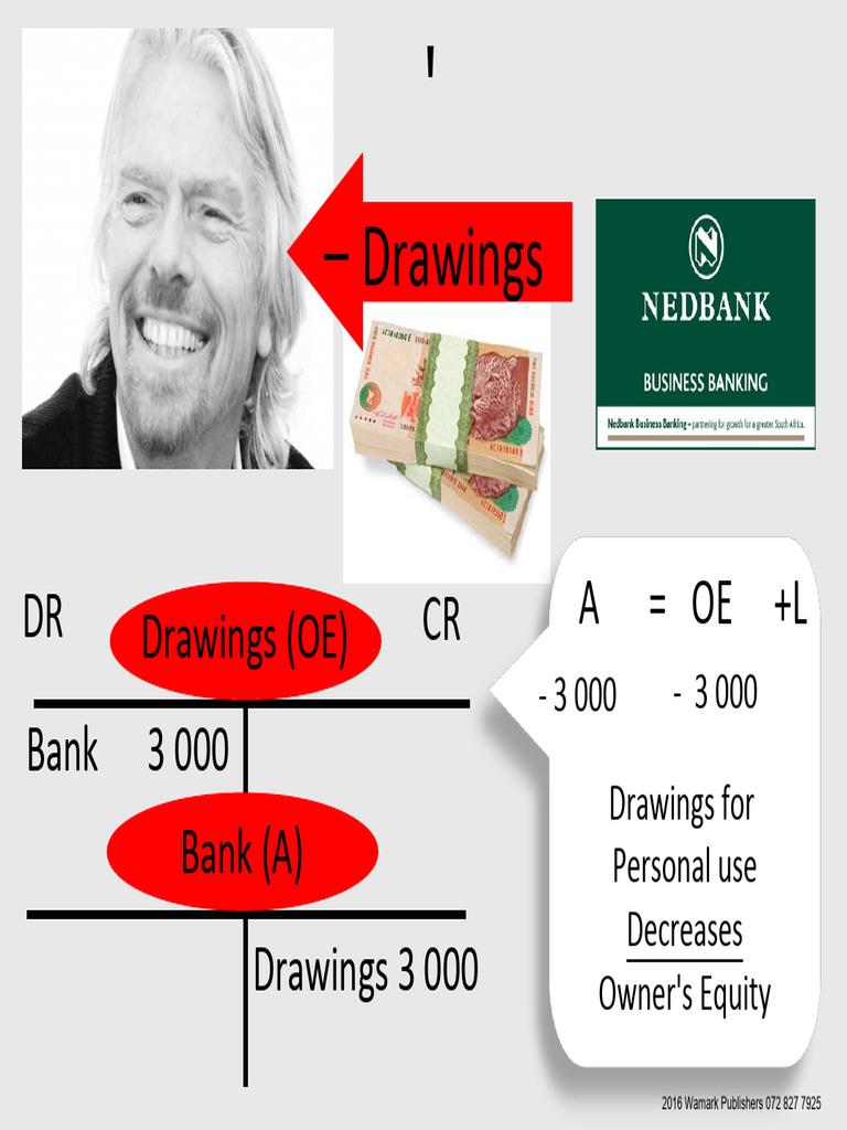 11.owners Equity Drawings | PDF