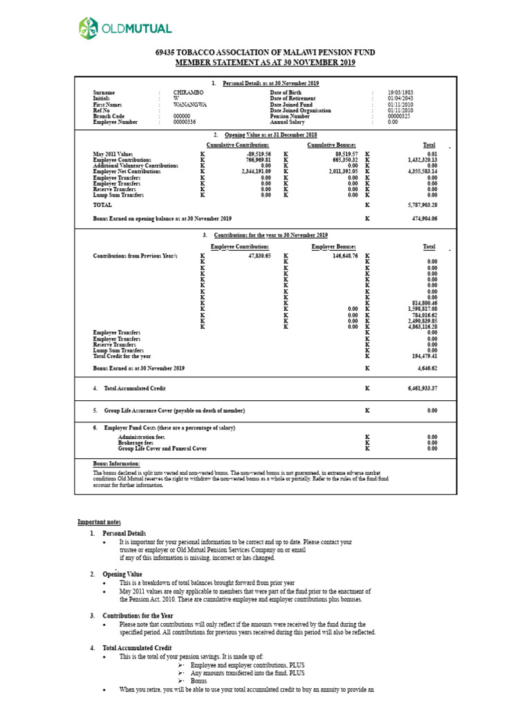 Malawi Tobacco Pension Fund Statement 2019 | PDF | Pension | Life Insurance