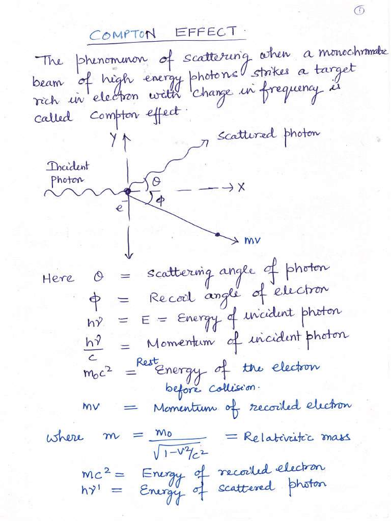 Unit 1 Notes Compton Effect | PDF