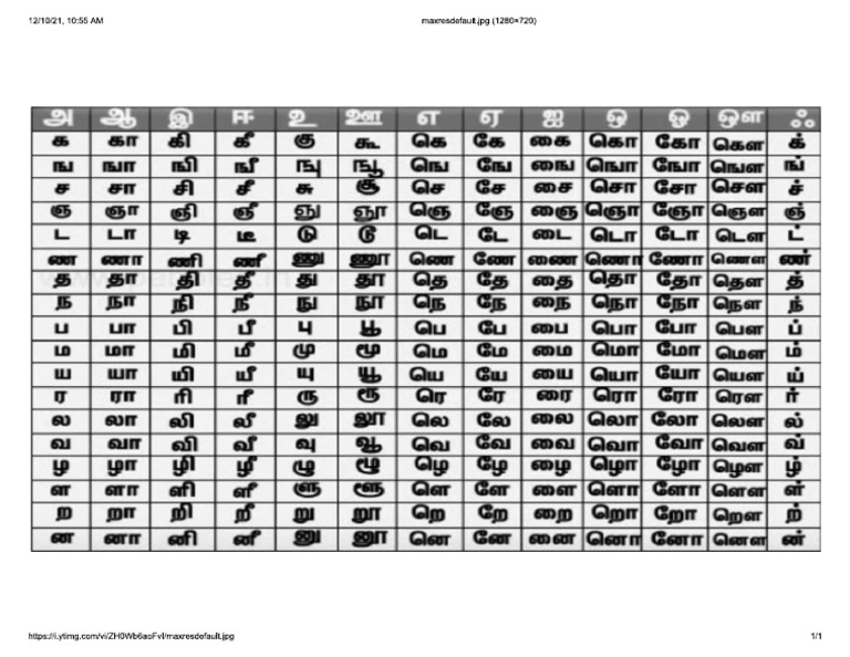 Tamil Letters | PDF