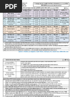 Bangladesh National Pay Scale 2015 | PDF | Business | Computers