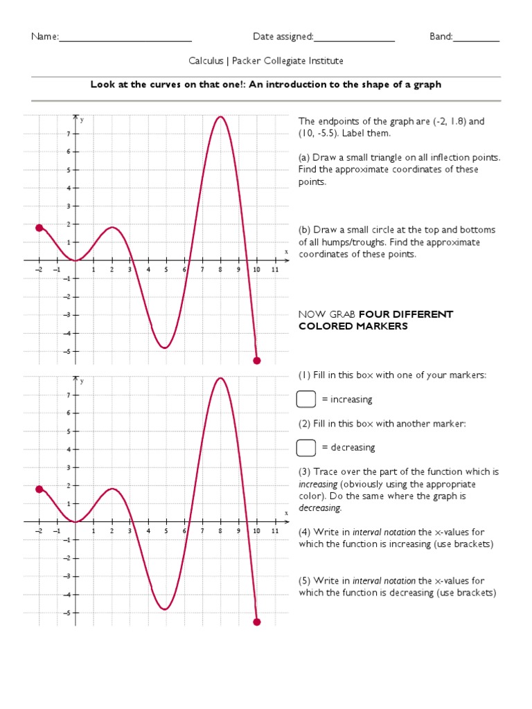2012-02-15 Shape of A Graph, Introduction | PDF | Derivative | Function ...