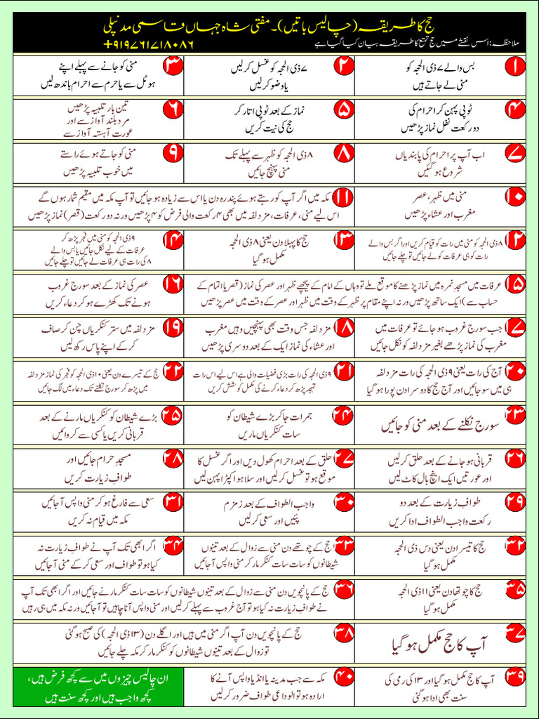 Hajj Ka Chart 40 Baten Urdu | PDF