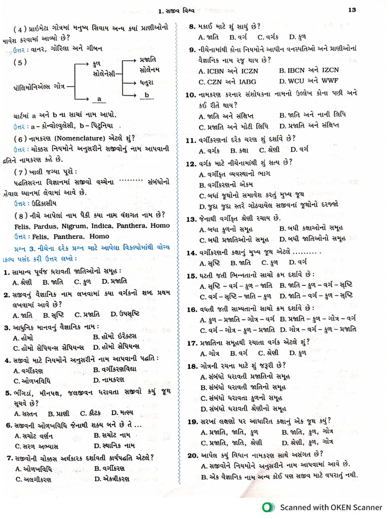 STD 11 BIO CH 1 MCQ | PDF