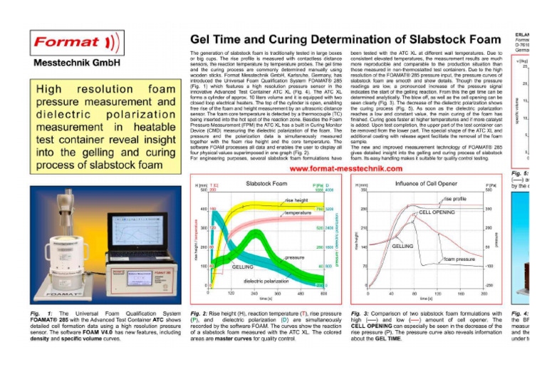 foam format 285 | PDF