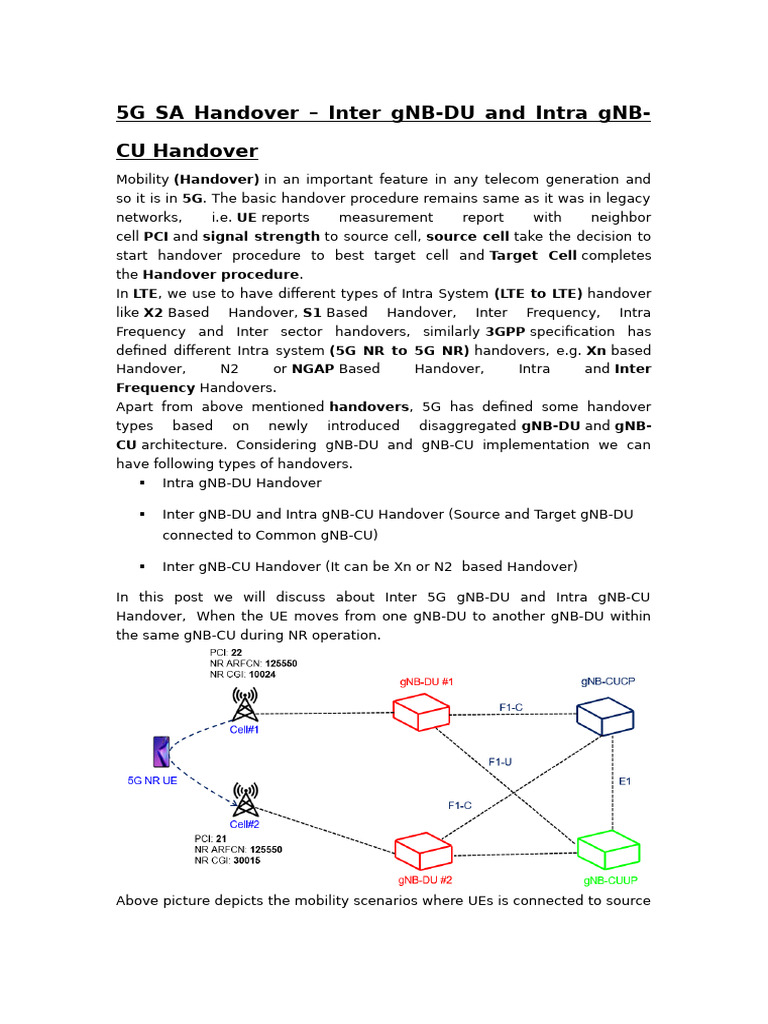 5G Handover: Inter gNB-DU & Intra gNB-CU | PDF