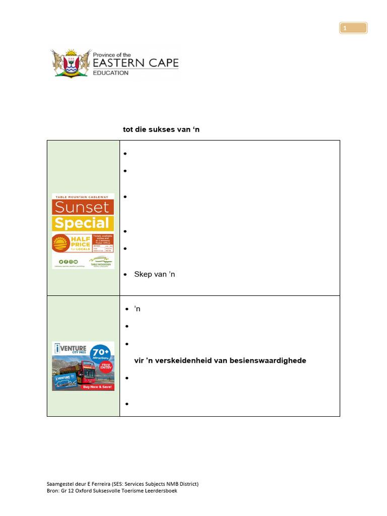 Toerisme Suksesfaktore Kwartaal 2 GR 12 | PDF