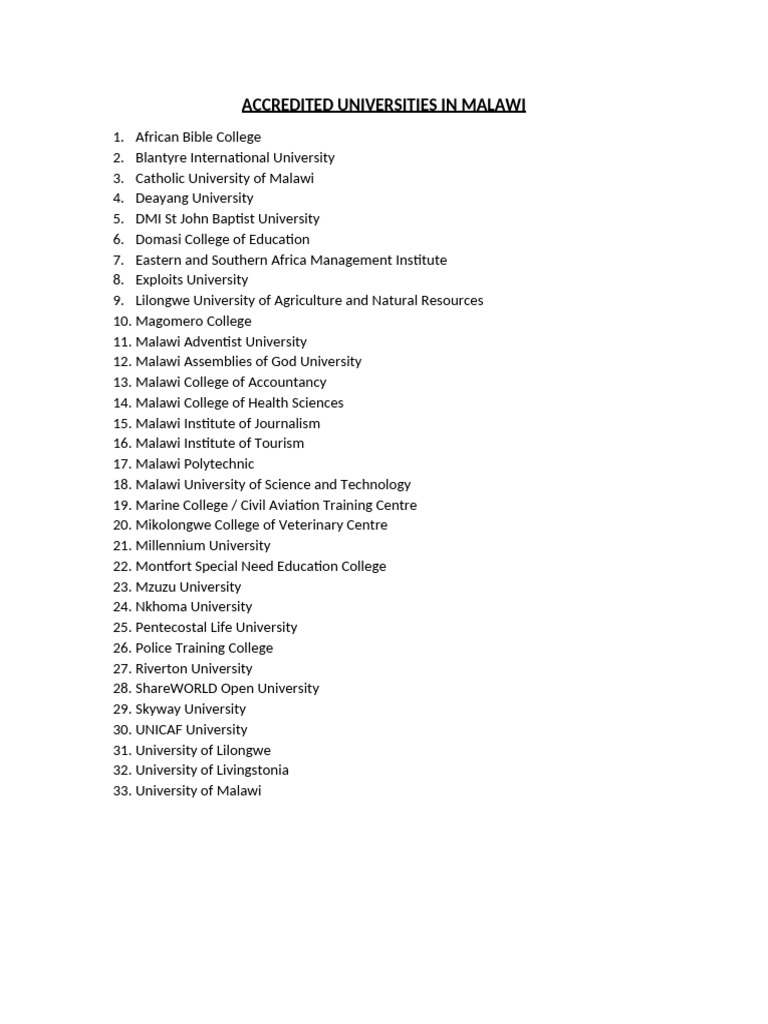 Accredited Universities in Malawi 2025 | PDF