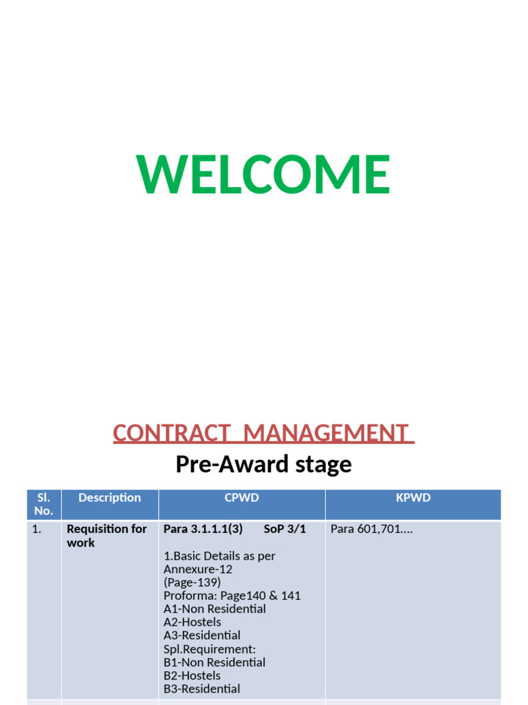Contract Management - Manual Provisions-9.8.19 | PDF | Taxes