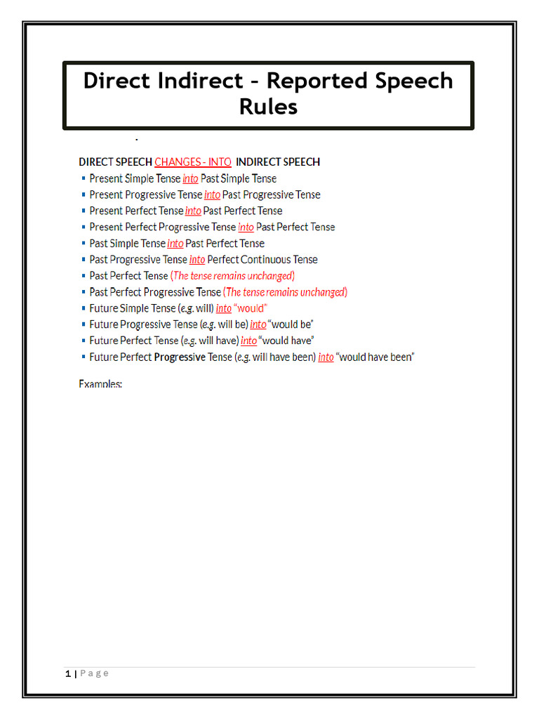 Direct Indirect_ Reported Speech_rules_ Grade 6 Onwards[1] | PDF