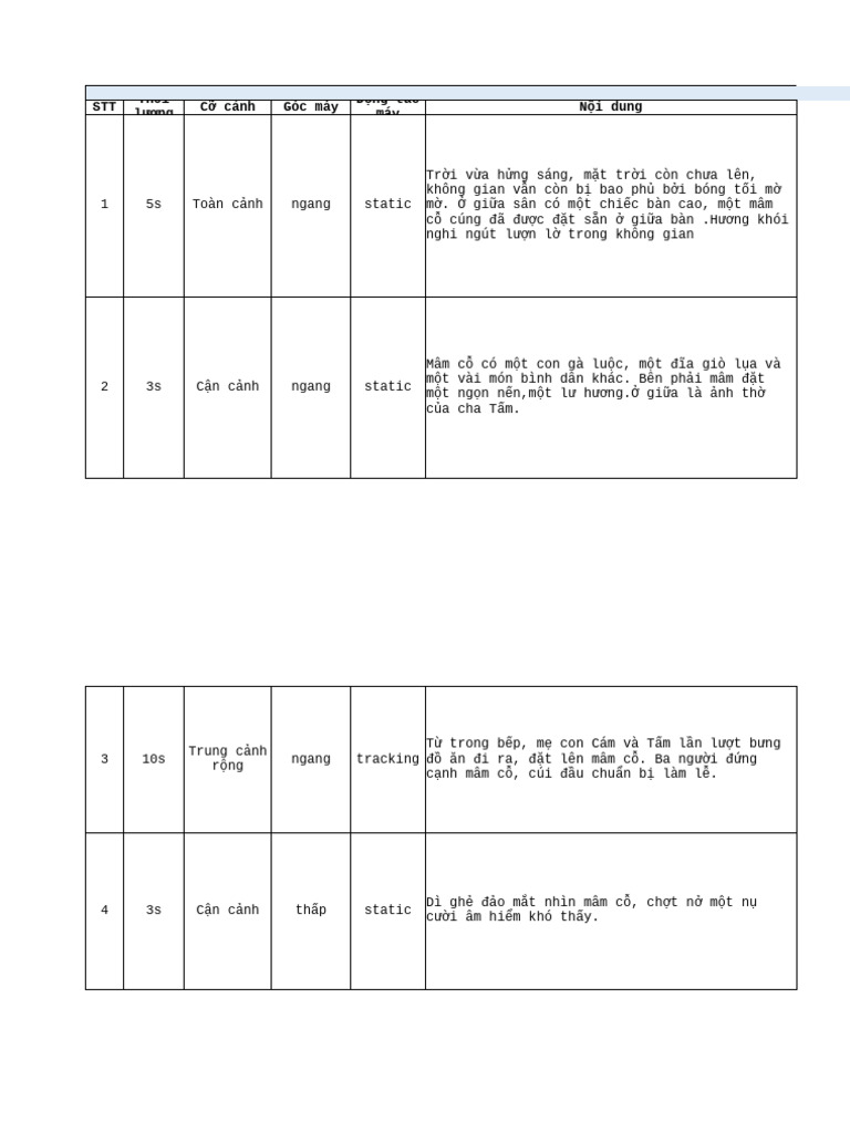 KBPC Tam Cam | PDF