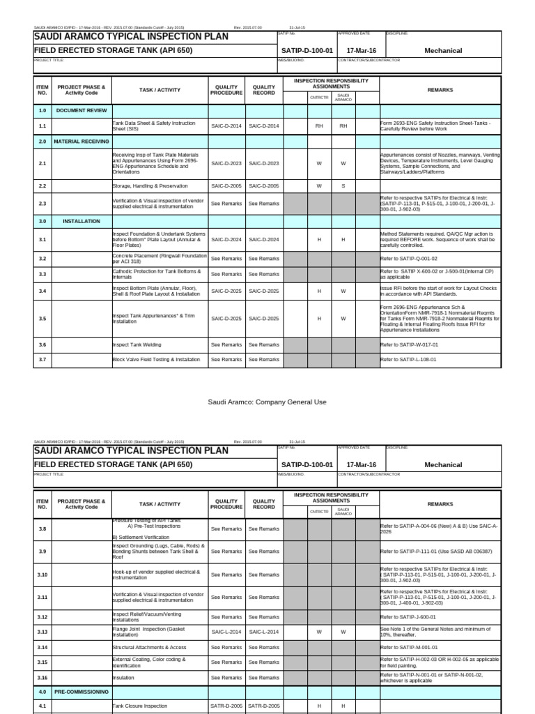SATIP for Field Erected Tanks | PDF