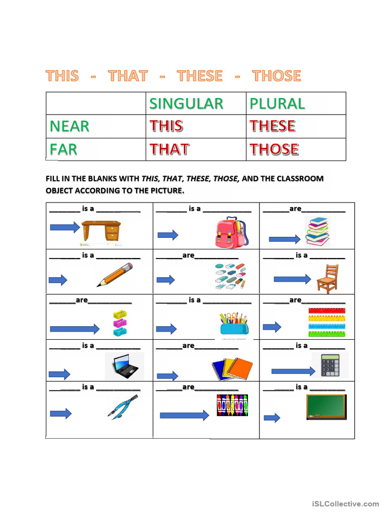Demonstratives Pronouns | PDF