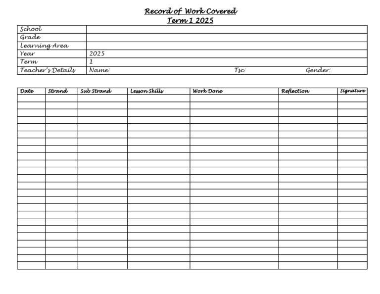 Record of Work Covered | PDF