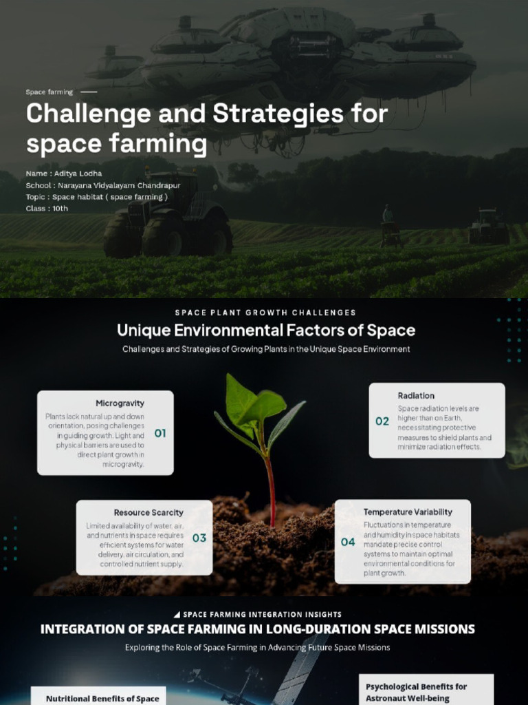 Space Farming PPT by 10th Student in Ideation Isro | PDF