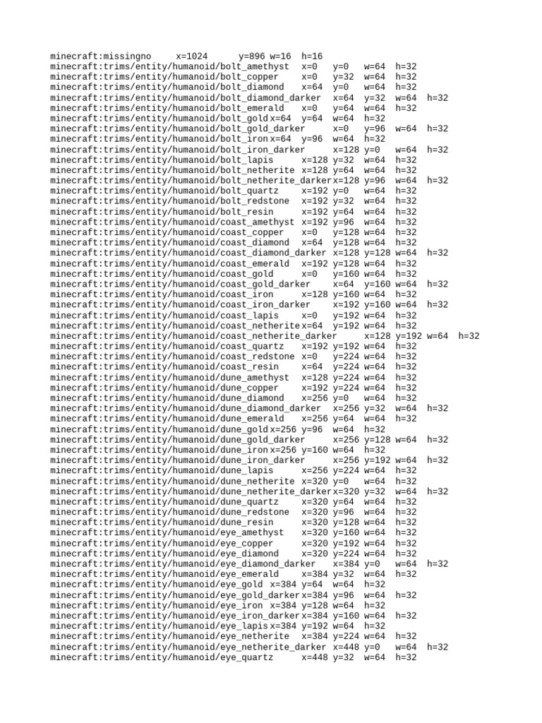 Minecraft Textures Atlas Armor Trims.png | PDF | Multiplayer Online ...