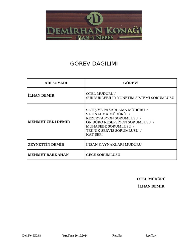 Görev Dağilimi Babi Nefes | PDF
