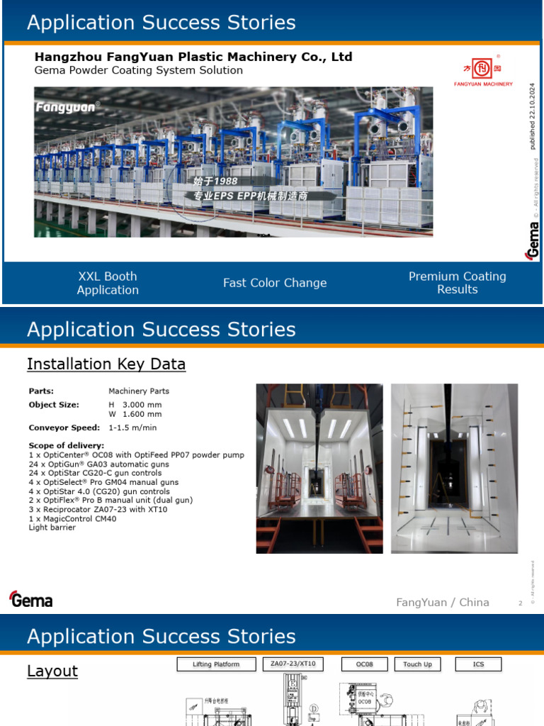 Fangyuan Machinery's Gema Coating Success | PDF