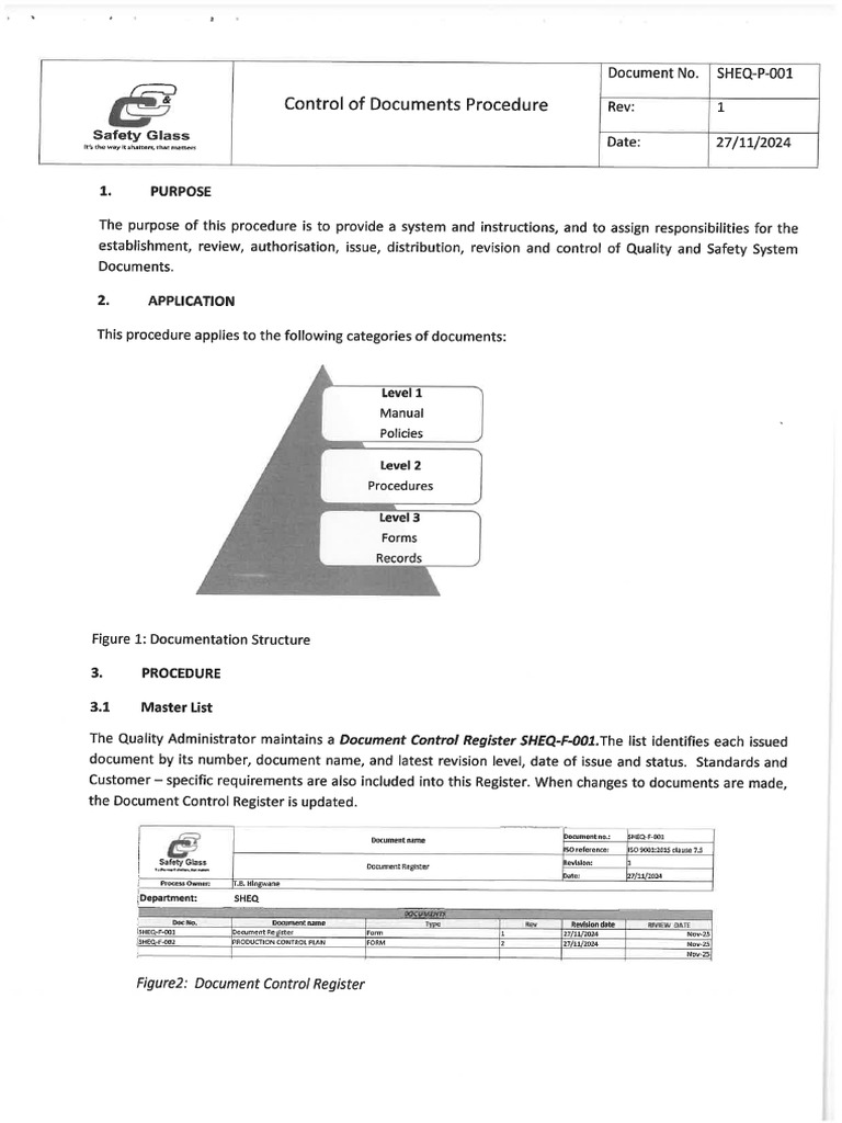 Signed Control of Documents Procedure Jan 2025 | PDF