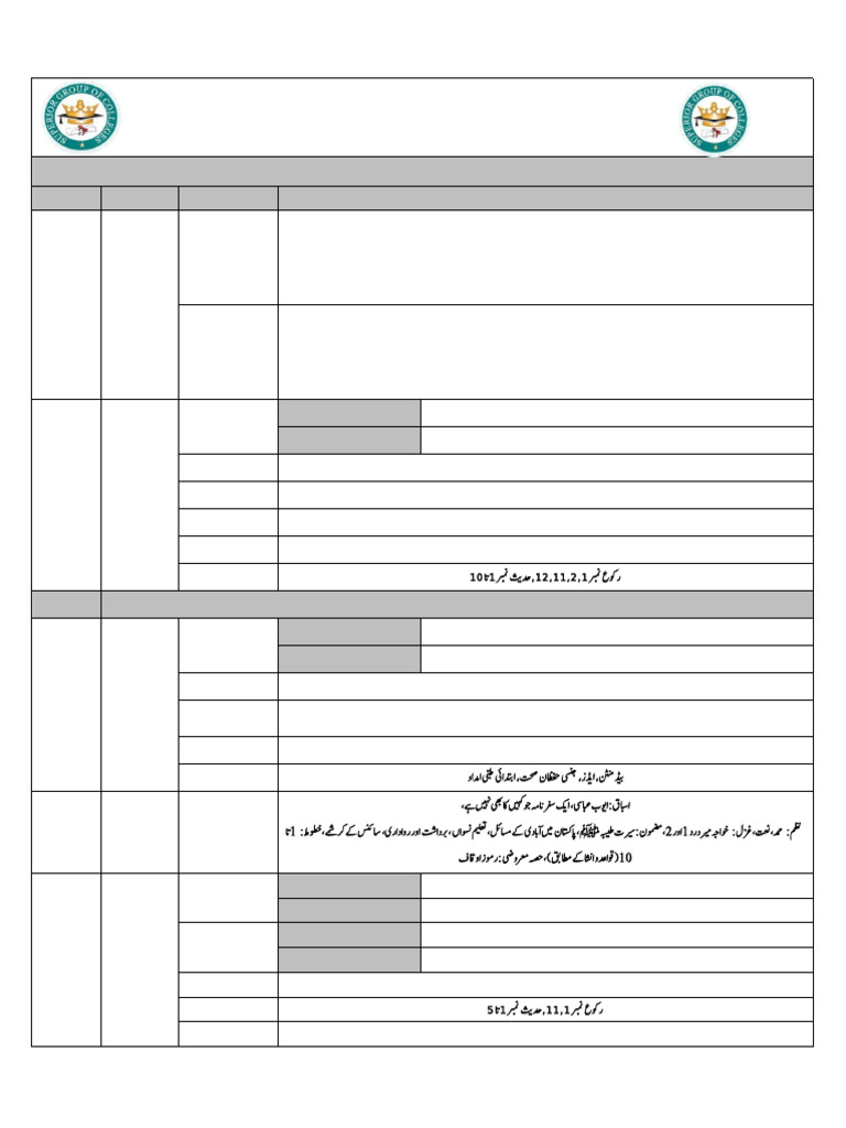 Date Sheet & Syllabus of Phase 2025 (Part-II Final) | PDF | Linguistic Morphology | Lexical ...