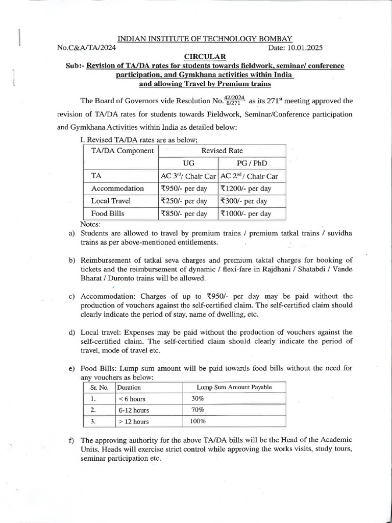 TA - DA Revision For Students | PDF