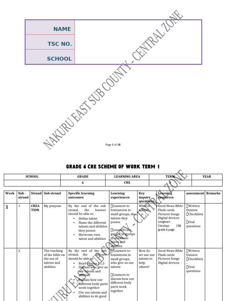Grade 6 Cre Scheme of Work Term 1 Central Zone . | PDF | Ten ...
