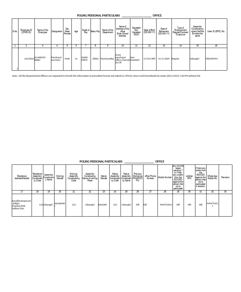 33column Proforma-Gp Elections | PDF